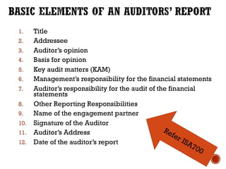 Aud589- INDEPENDENT AUDITOR REPORT ( FINAL STAGE OF AUDIT REPORT PROCESS) | PDF