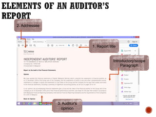 Aud589- INDEPENDENT AUDITOR REPORT ( FINAL STAGE OF AUDIT REPORT ...