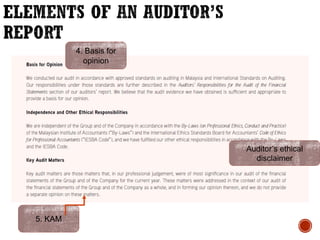 Aud589- INDEPENDENT AUDITOR REPORT ( FINAL STAGE OF AUDIT REPORT PROCESS) | PDF