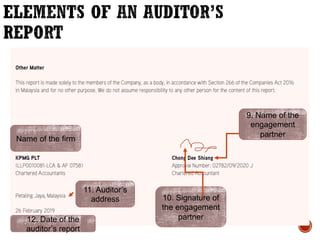 Aud589- INDEPENDENT AUDITOR REPORT ( FINAL STAGE OF AUDIT REPORT ...