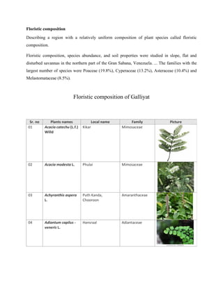 Floristic composition of galliyat | PDF