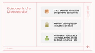 MICROPROCESSOR AND MICROCONTROLLER FOR SEMINAR POWERPOINT | PPTX