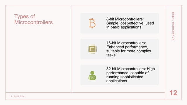 MICROPROCESSOR AND MICROCONTROLLER FOR SEMINAR POWERPOINT | PPTX