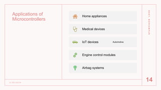 MICROPROCESSOR AND MICROCONTROLLER FOR SEMINAR POWERPOINT | PPTX