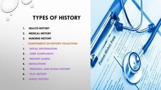 Clinical laboratory Technology -Assesment of patient history and brief ...