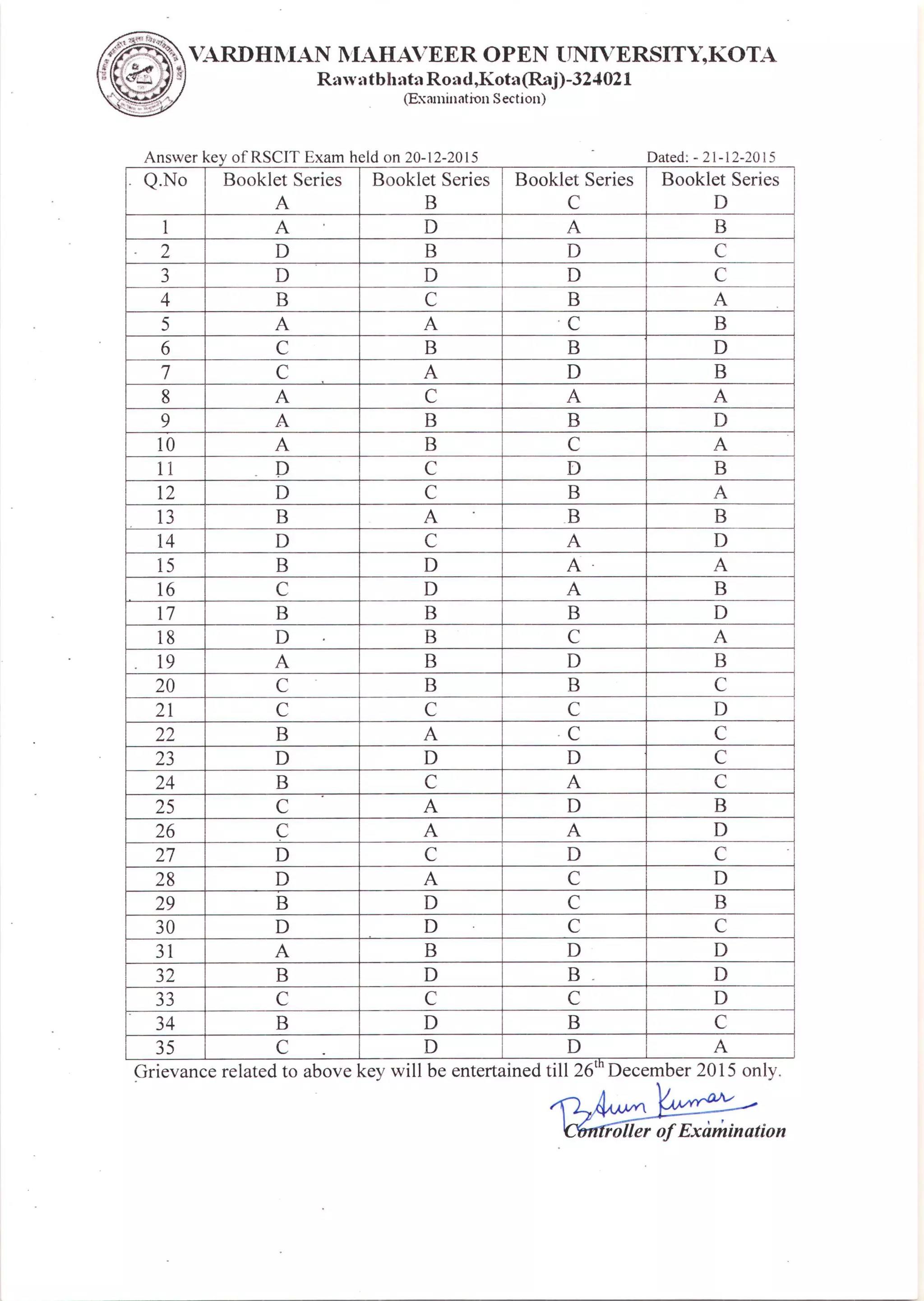 RKCL Answer Key | PDF