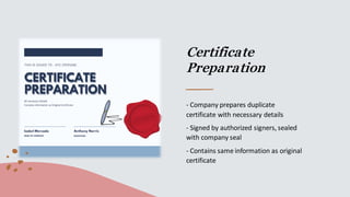 Guide to Obtaining a Duplicate Share Certificate: Step-by-Step Procedure | PDF