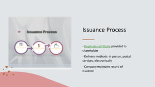 Guide to Obtaining a Duplicate Share Certificate: Step-by-Step Procedure | PDF