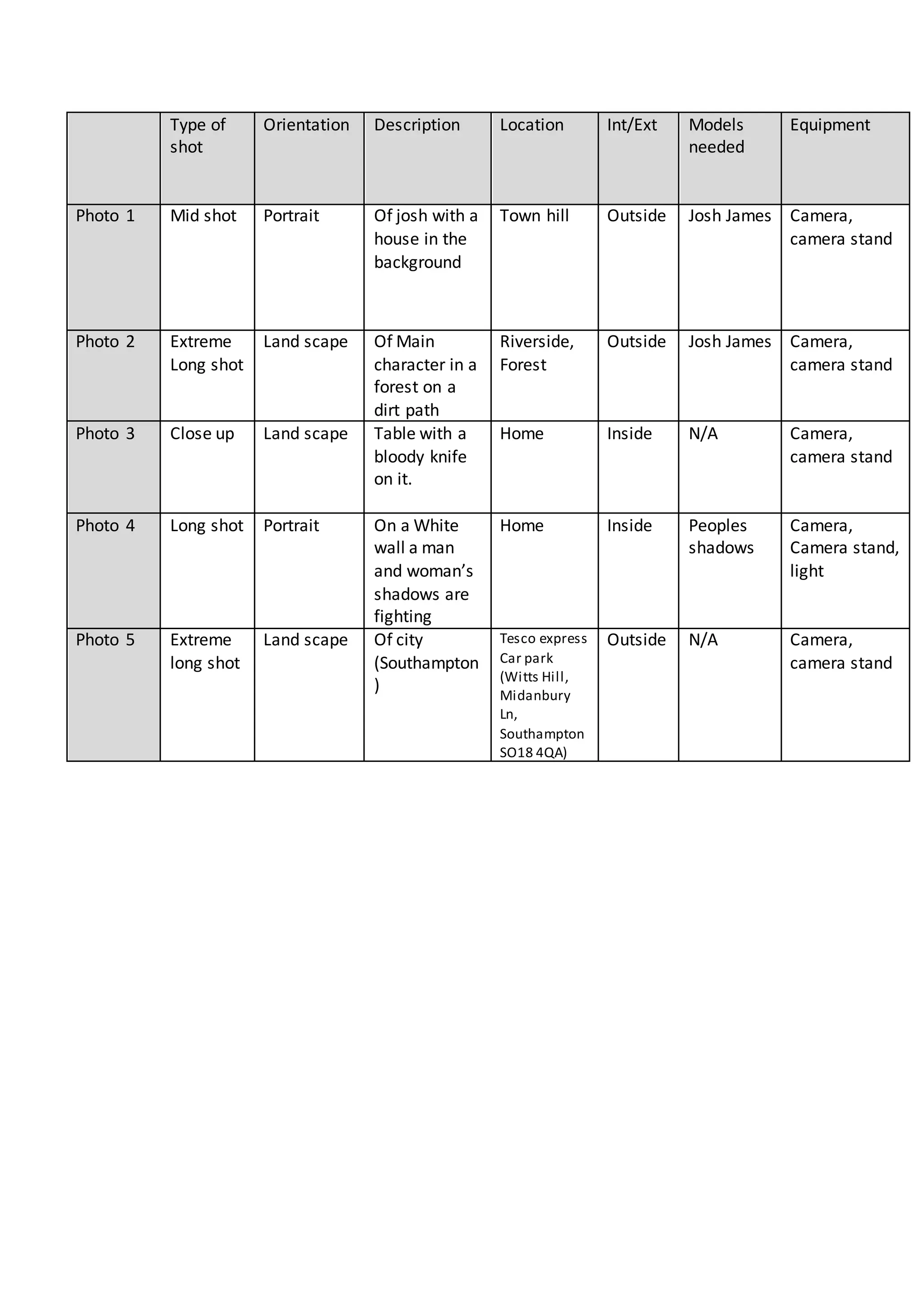 Document3 | DOCX | Photography | Arts and Crafts