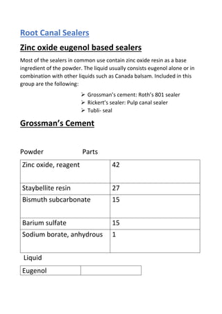 Obturating Material | DOCX