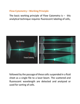 Principle and applications of flow cytometry | DOCX