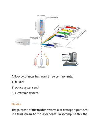 Principle and applications of flow cytometry | DOCX