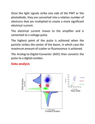 Principle and applications of flow cytometry | DOCX