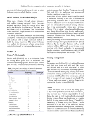 A Comparative Study of Management Approaches for Khari Goats in Traditional Versus Commercial ...