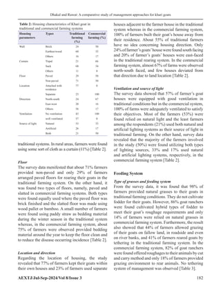 A Comparative Study of Management Approaches for Khari Goats in ...