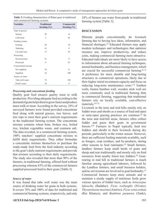 A Comparative Study of Management Approaches for Khari Goats in ...