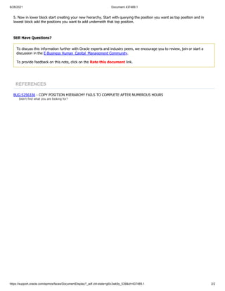 Create position hierarchy in EBS | PDF