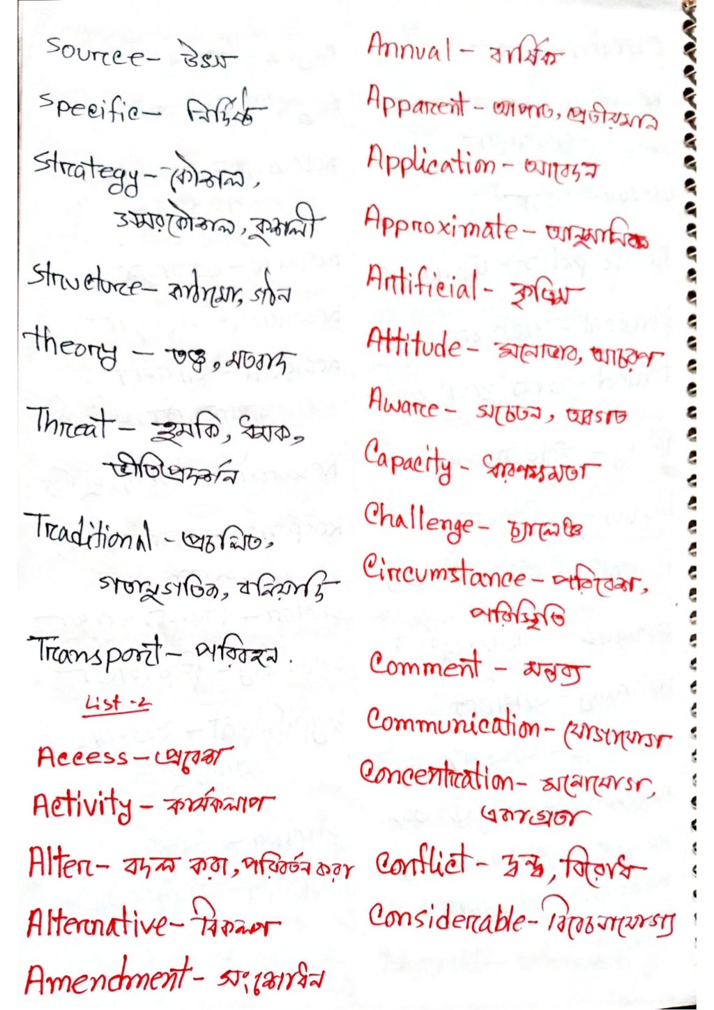 IELTS academic vocabulary Part-2 (101-200).pdf
