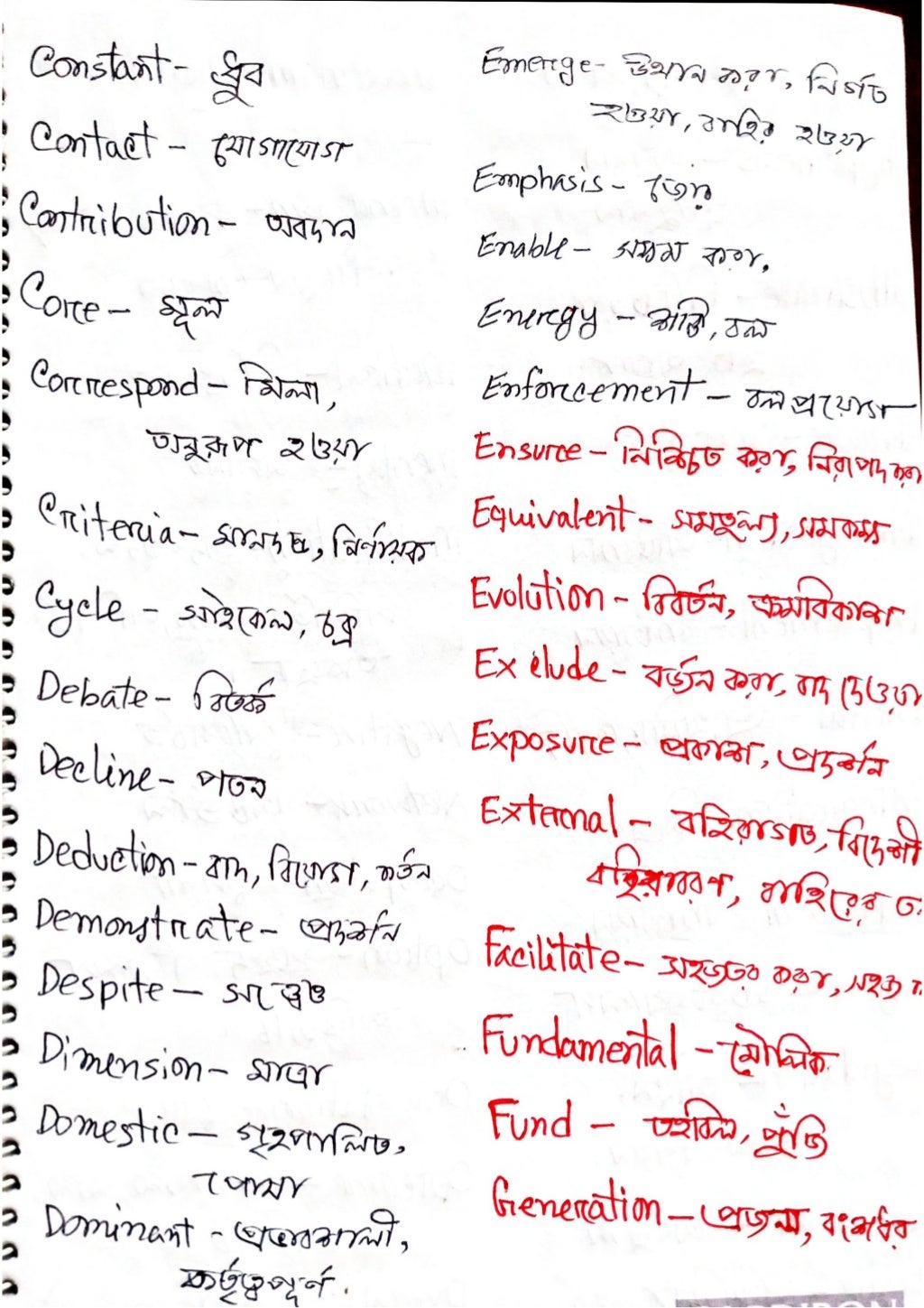 IELTS academic vocabulary Part-2 (101-200).pdf