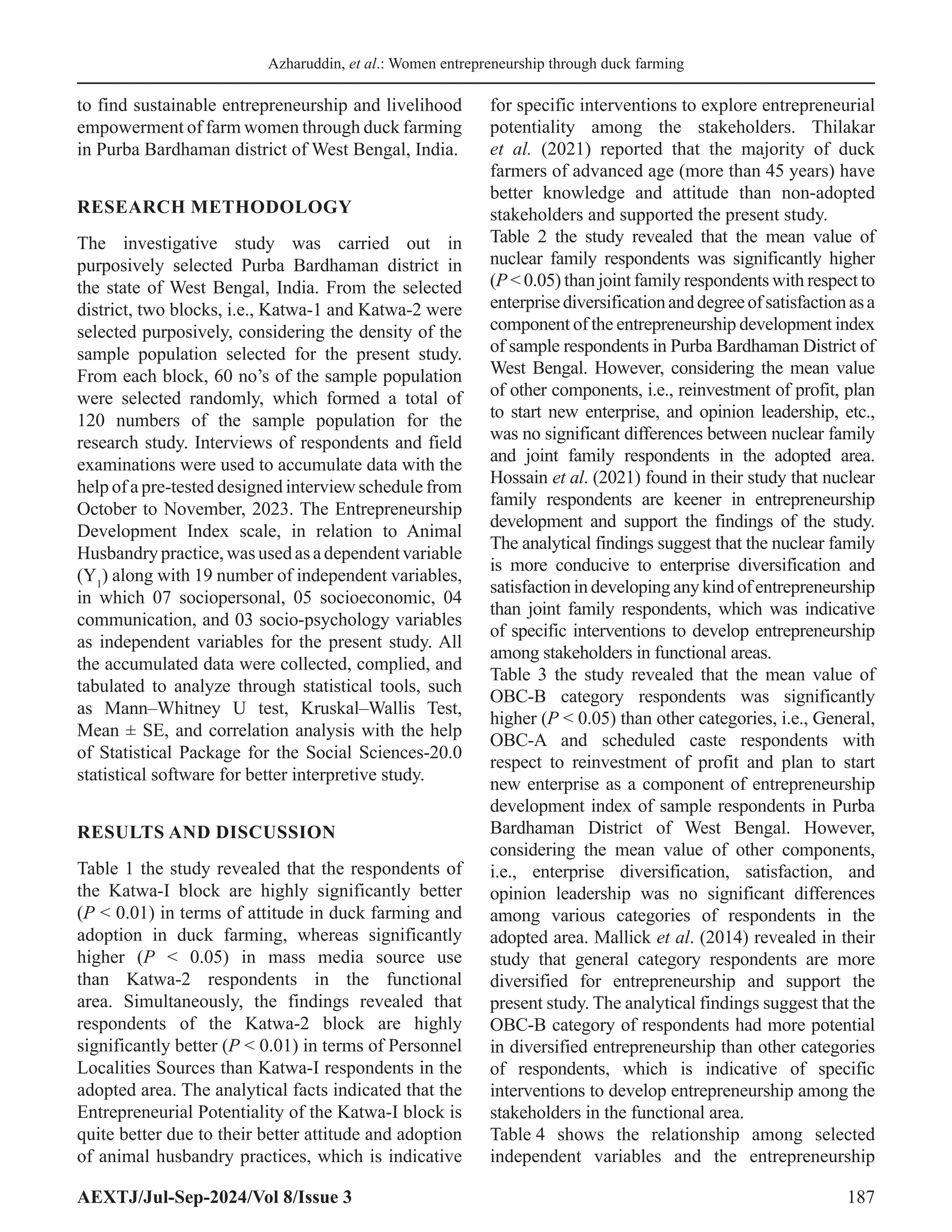 Sustainable Entrepreneurship of Farm Women through Duck Farming in ...