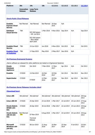 Document 742060.1 | PDF