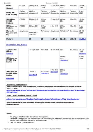 Document 742060.1 | PDF