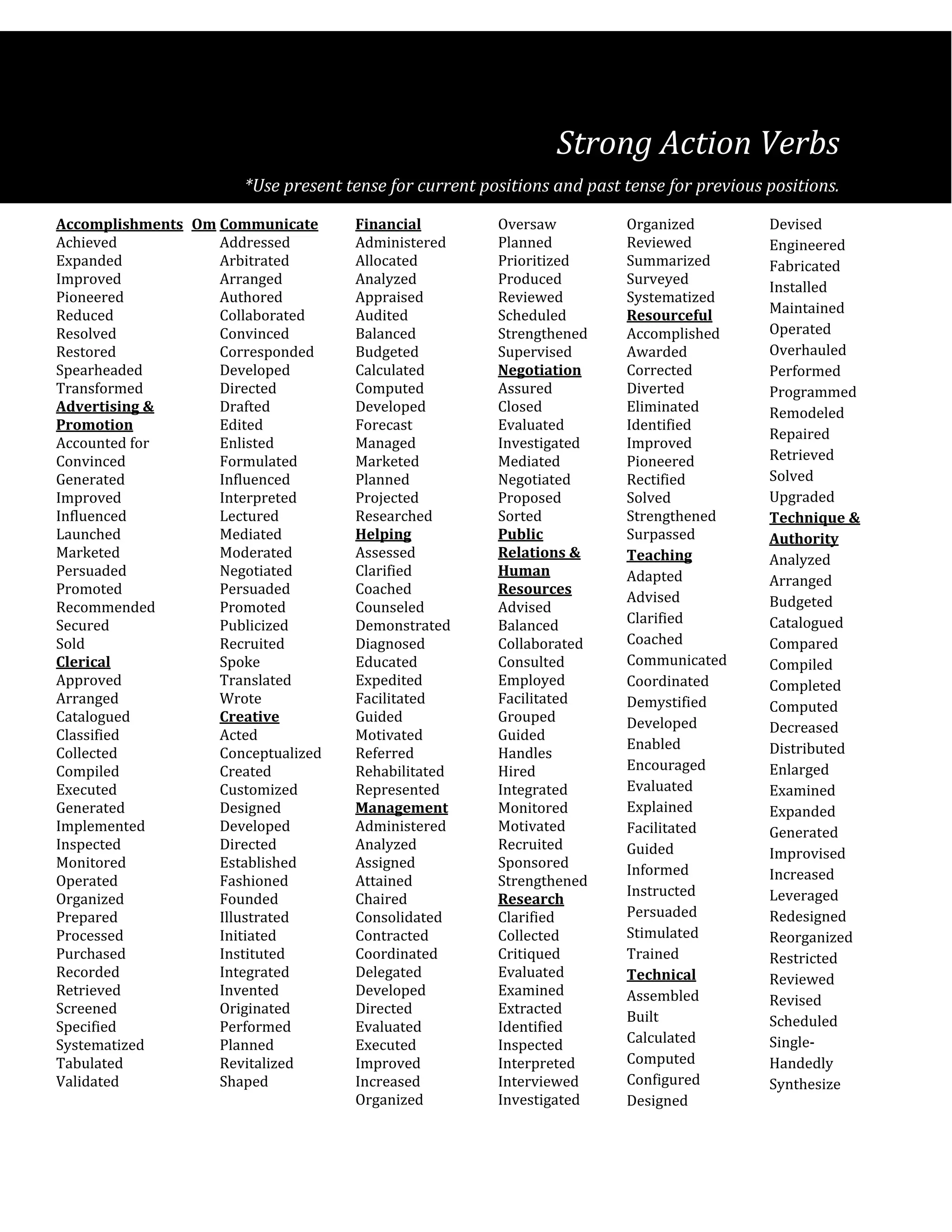 Strong Verbs | PDF