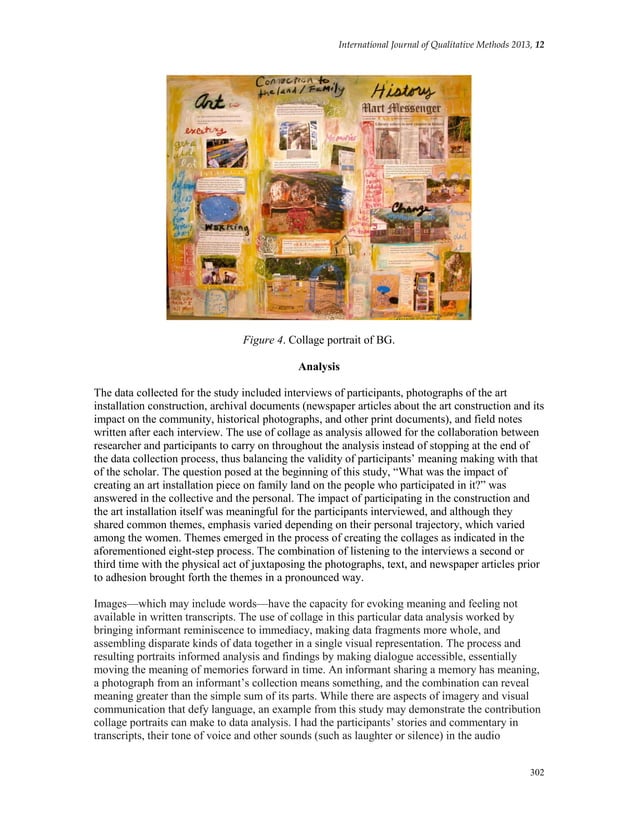 Collage Portraits as a Method of Analysis in Qualitative Research | PDF