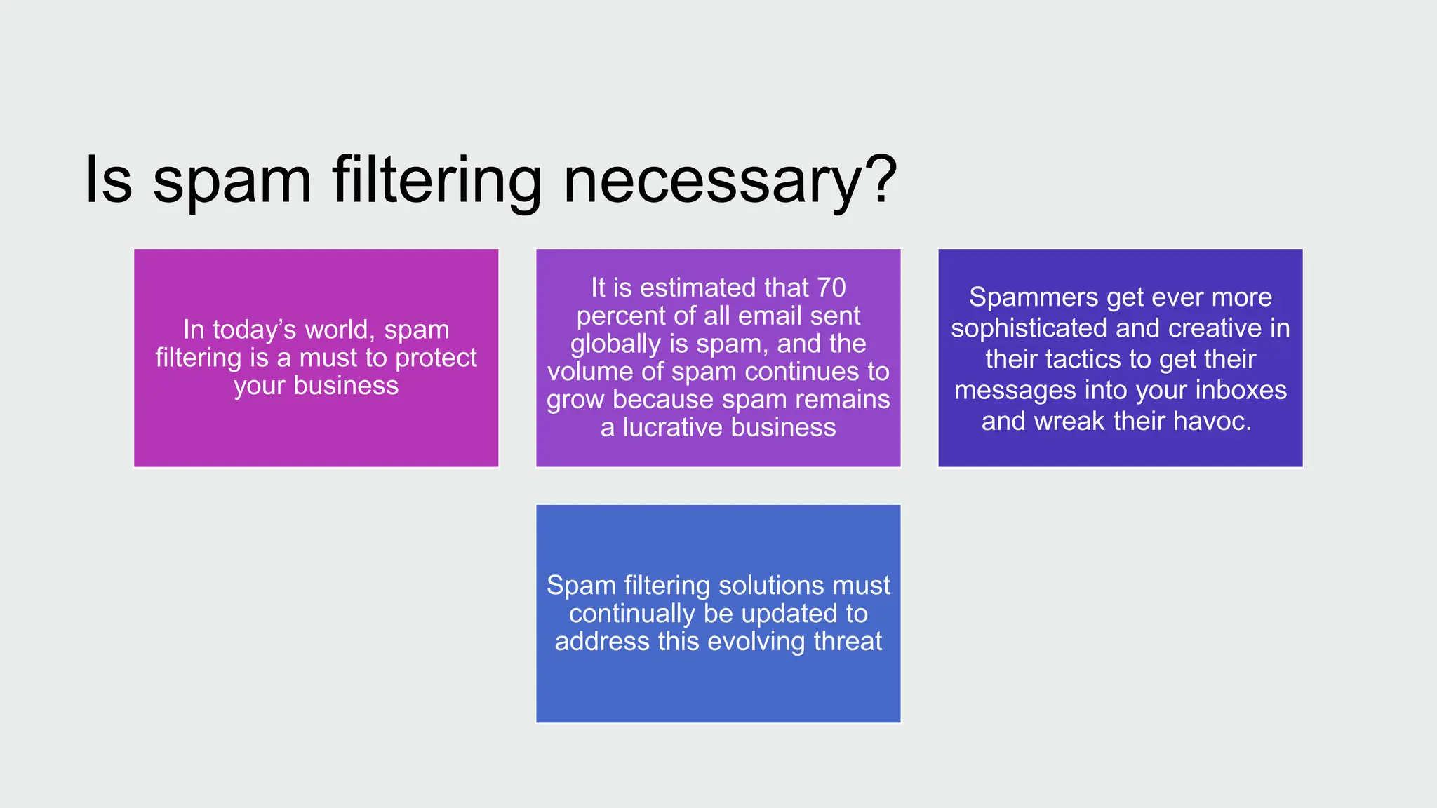 Spam filtering.pptx | Free Download