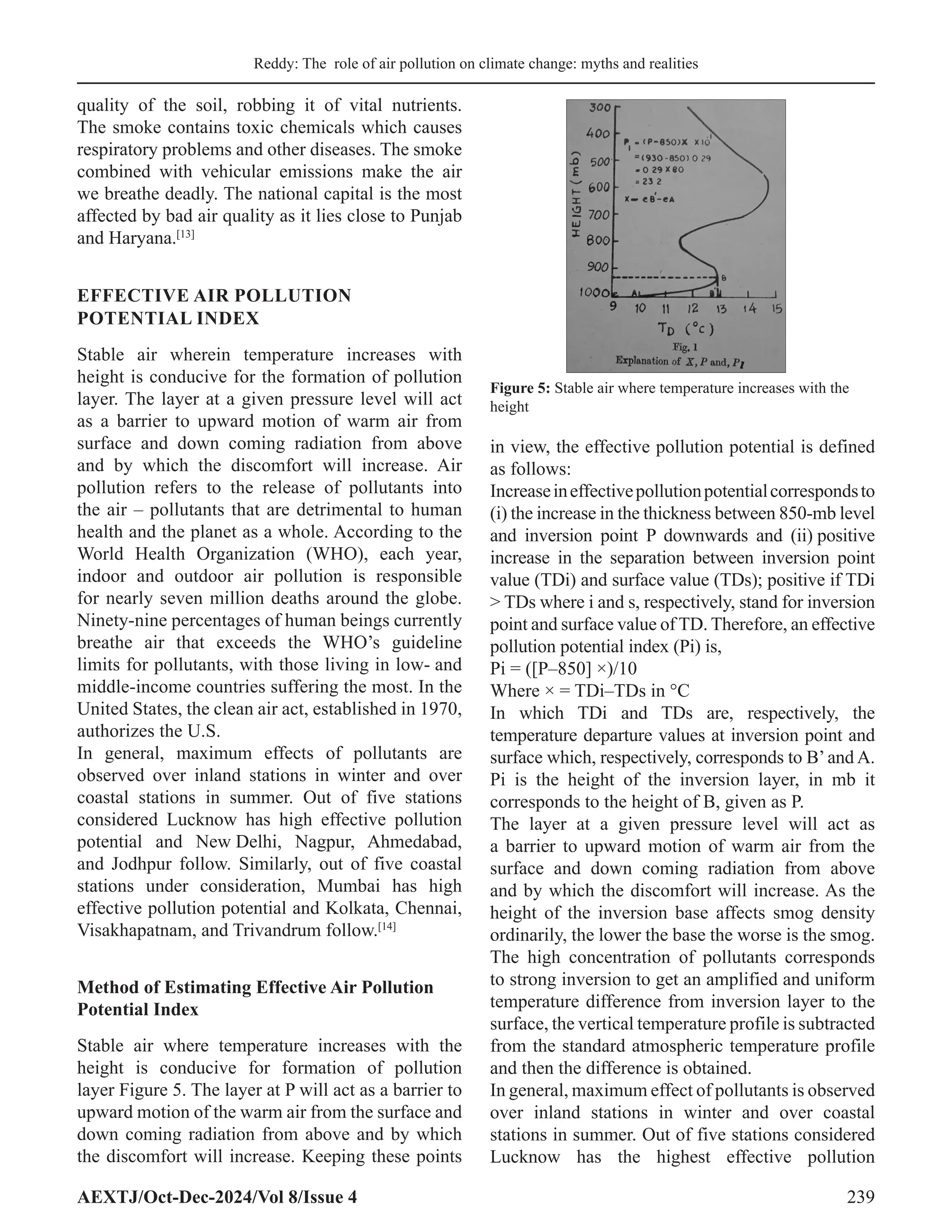The Role of Air Pollution on Climate Change: Myths and Realities | PDF