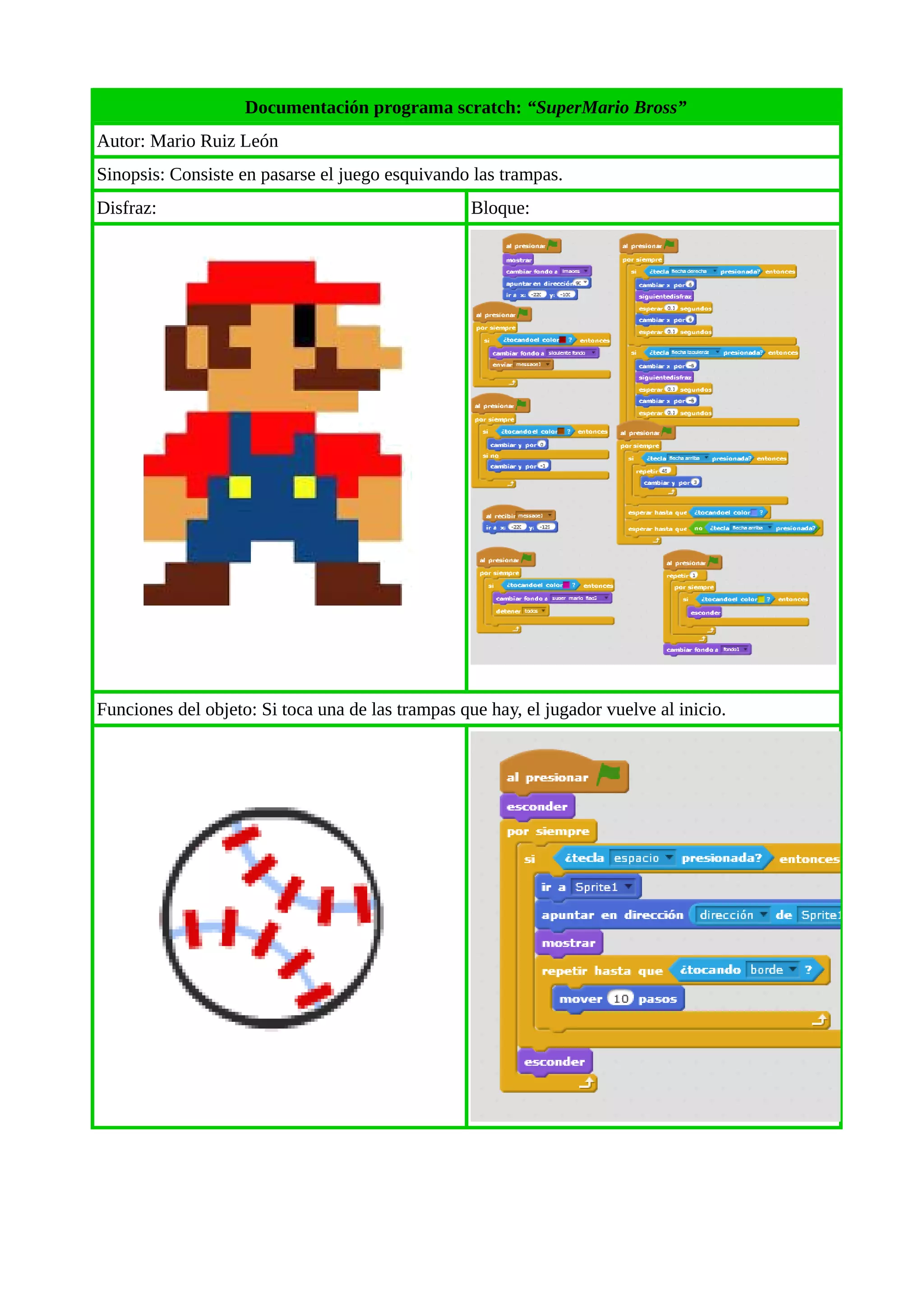Documentación programa scratch Super Mario | ODT