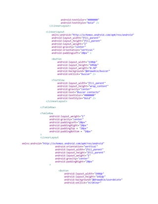 Documentacion agenda android | PDF