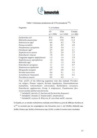 Documentacion uromune | PDF