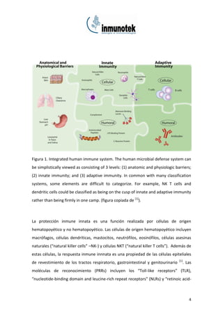 Documentacion uromune | PDF
