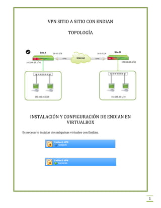 VPN Sitio a Sitio con ENDIAN | PDF