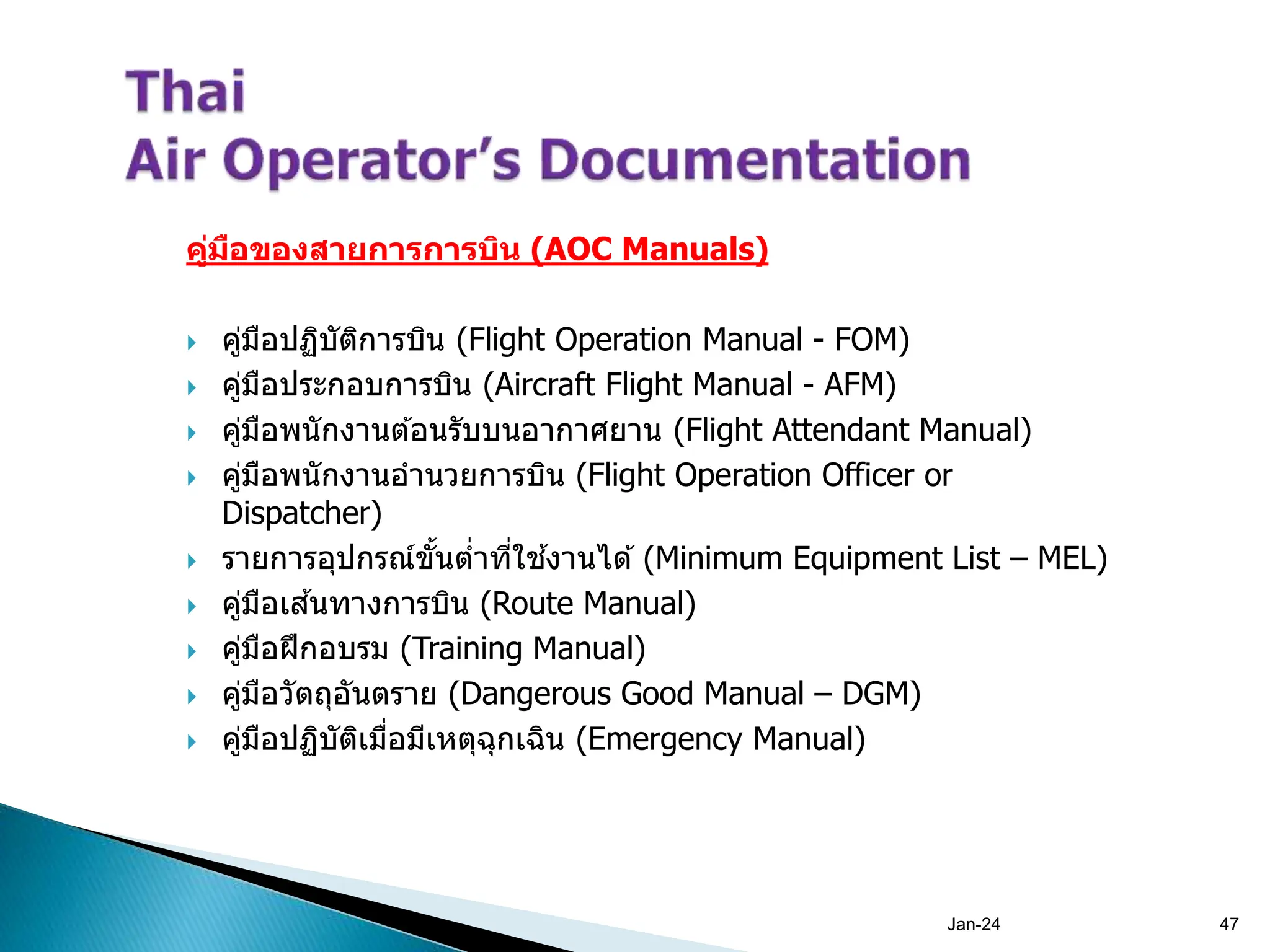 Aircraft Document and Certificates | PPT