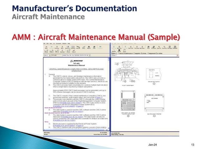 Aircraft Document and Certificates | PPT