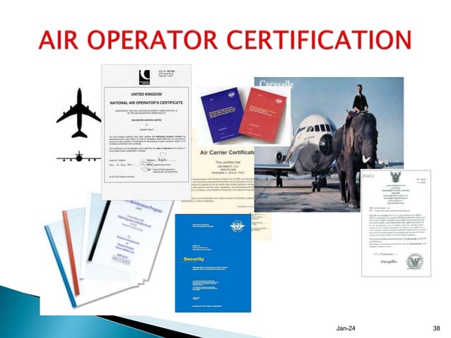 Aircraft Document and Certificates | PPT