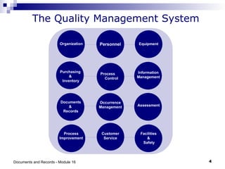 DOCUMENT AND RECORD in Quality Management System | PPT