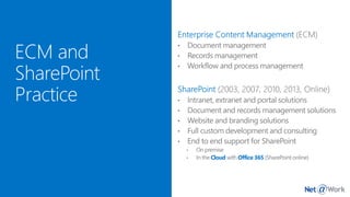 Document and Records Management in SharePoint | PPTX