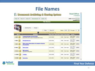 Document Archiving & Sharing System | PDF