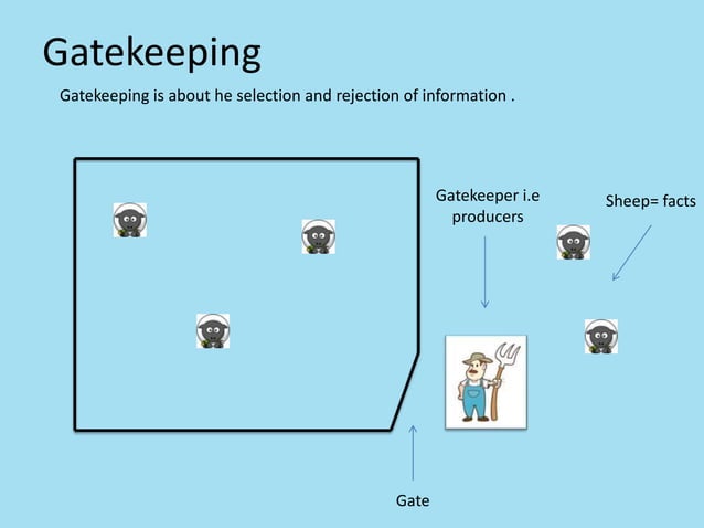 Documentaries first powerpoint | PPT