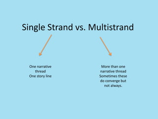 Documentaries first powerpoint | PPT