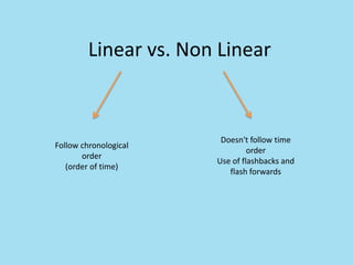 Documentaries first powerpoint | PPT