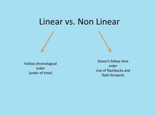 Documentaries first powerpoint | PPT