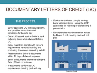 Documentary collection letters of credit | PPTX