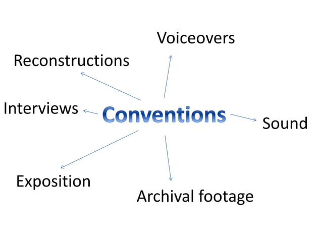 Documentary conventions amad | PPTX | Video Production | Content Production