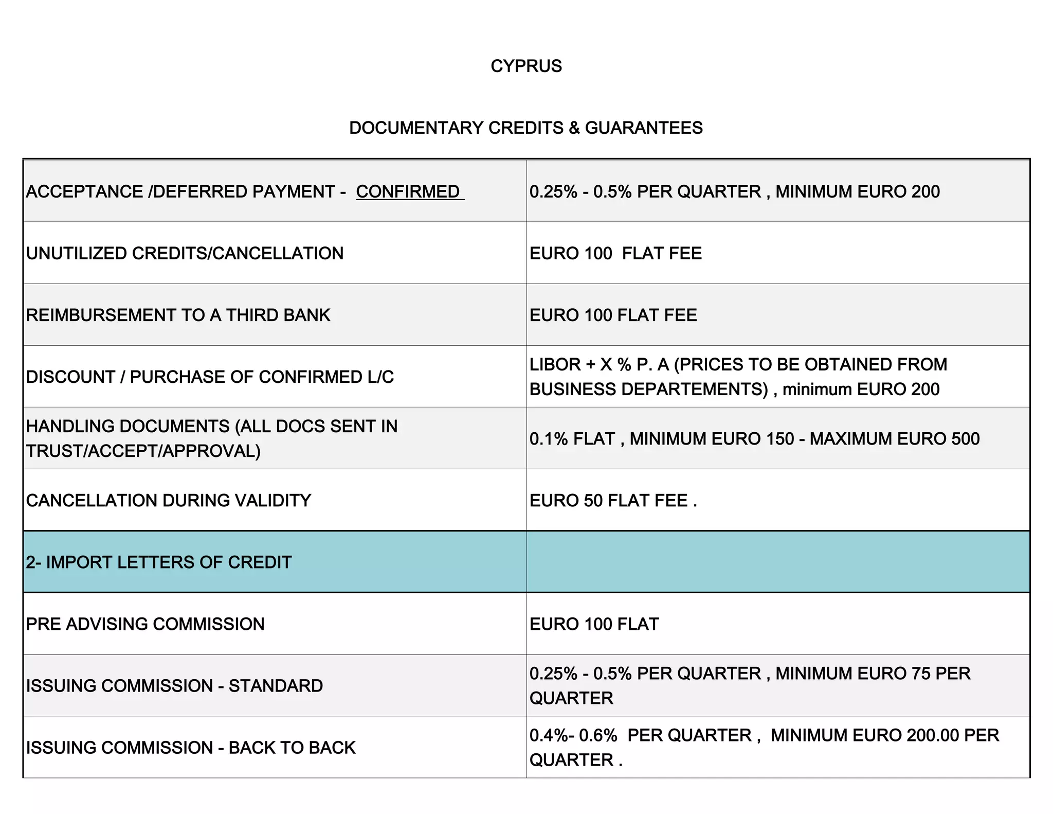 Documentary credits & guarantees | PPT