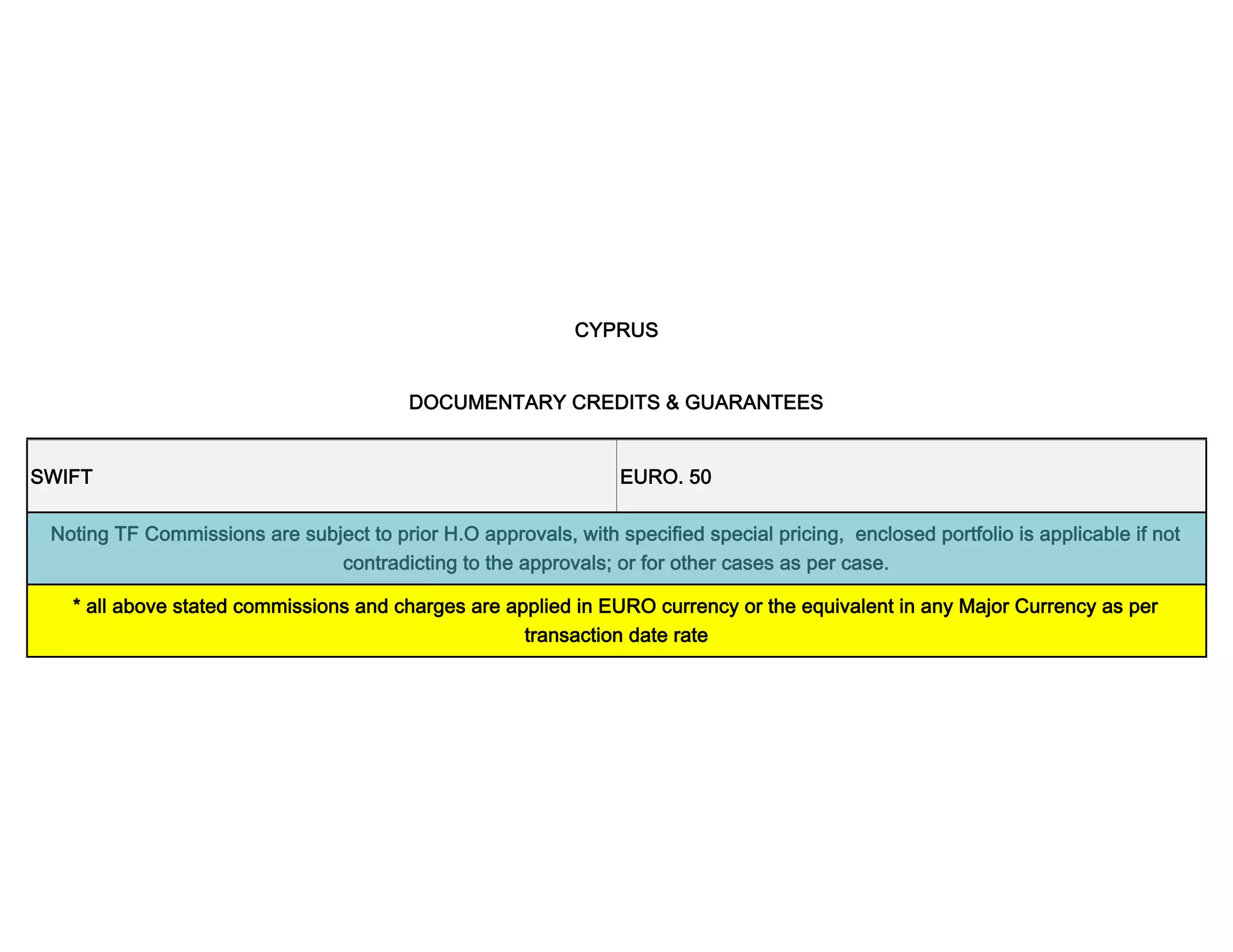 Documentary credits & guarantees | PPT