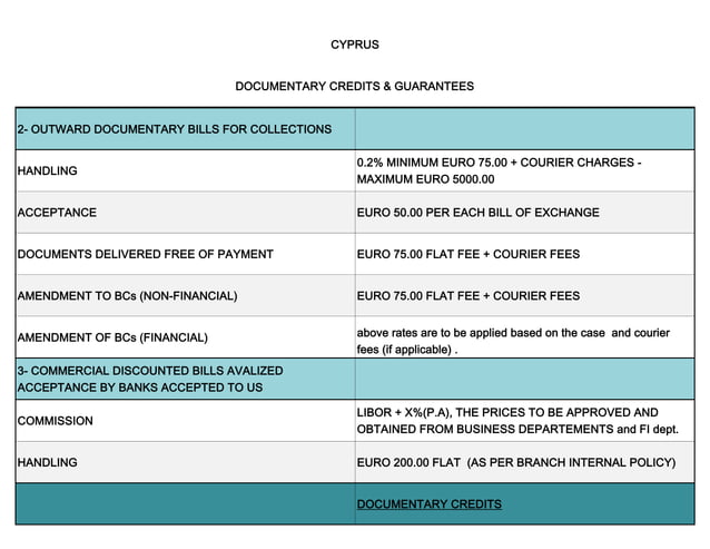 Documentary credits & guarantees | PPT